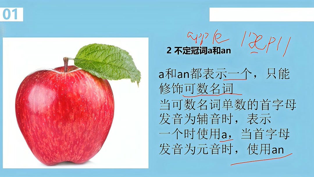 一个苹果a还是an?跟我一起来学习学习吧