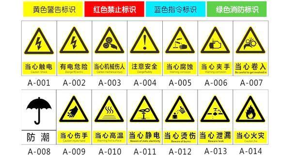 电气中安全颜色和安全标示的重要性,很多零基础电工不知道