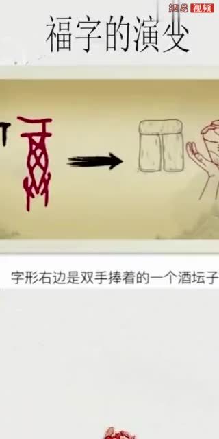 都在扫福集福卡,那你知道福字是怎样演变发展成如今这样的吗