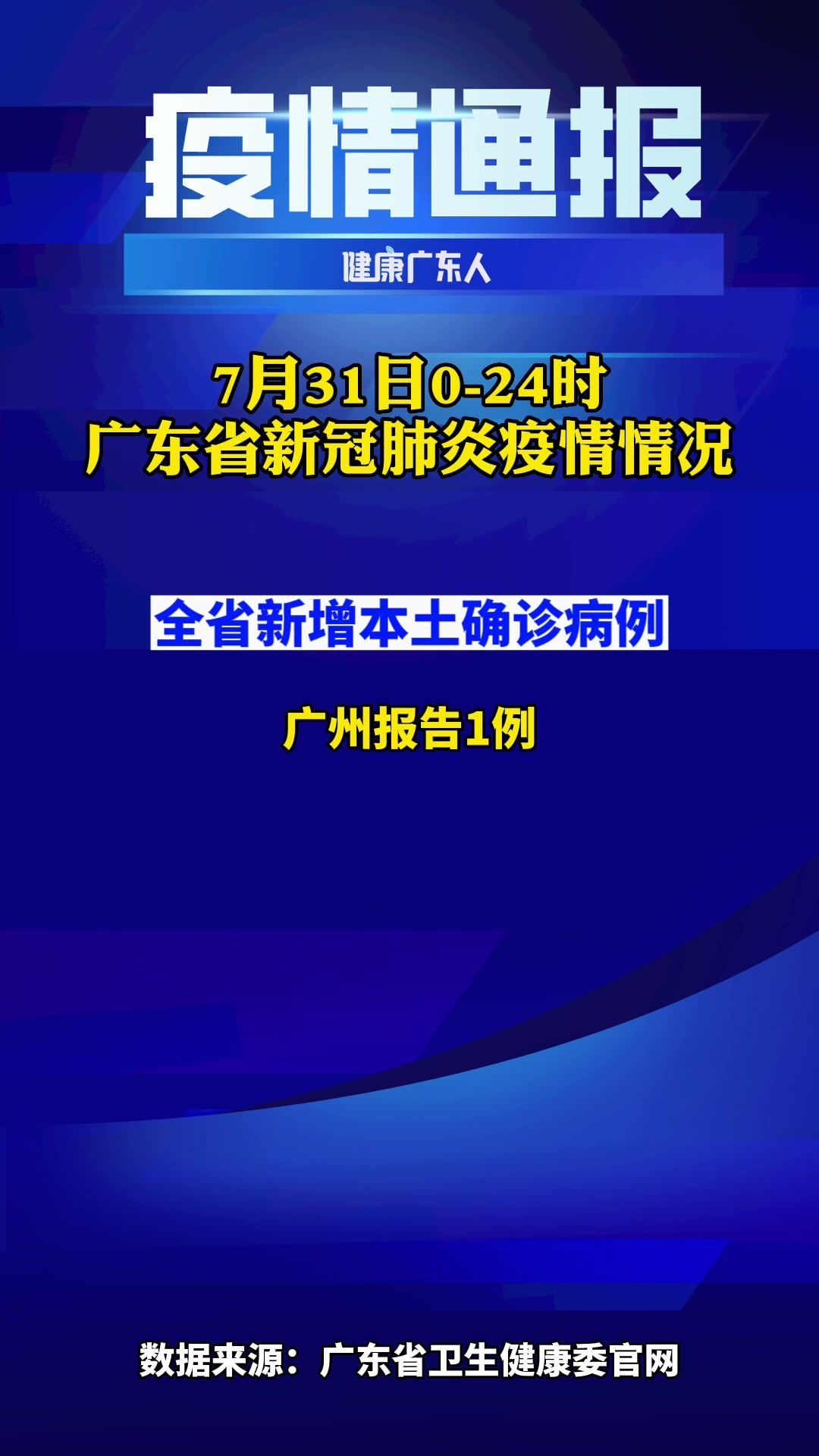 2022年8月1日广东省新冠肺炎疫情情况#最新疫情通报 #广东dou知道