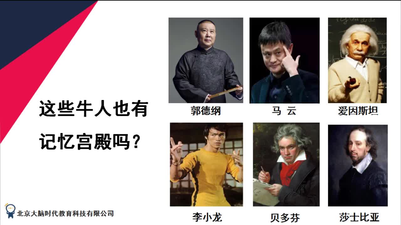 记忆法精品课5-记忆宫殿法这样记忆更轻松系列