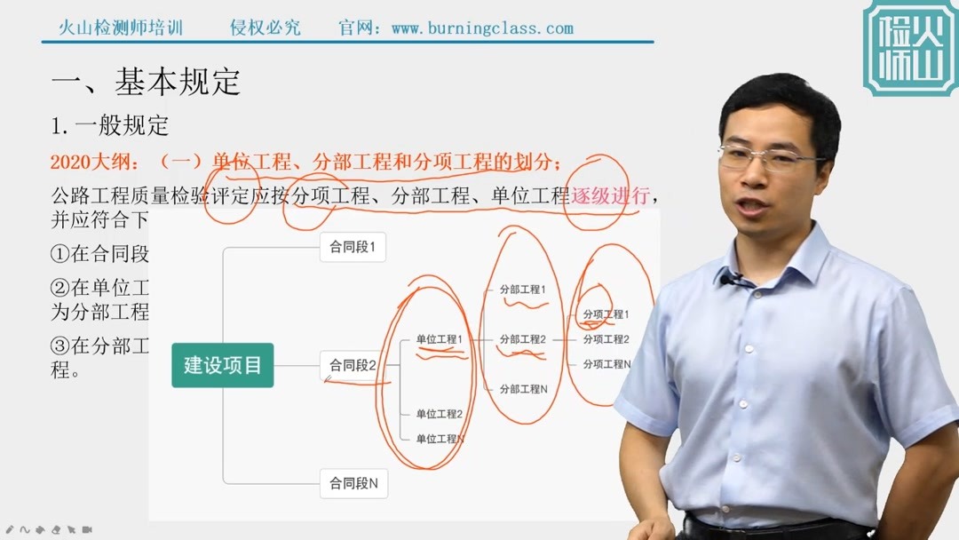 6.2021年公路水运试验检测师道路工程培训视频-质量检验与评定-上