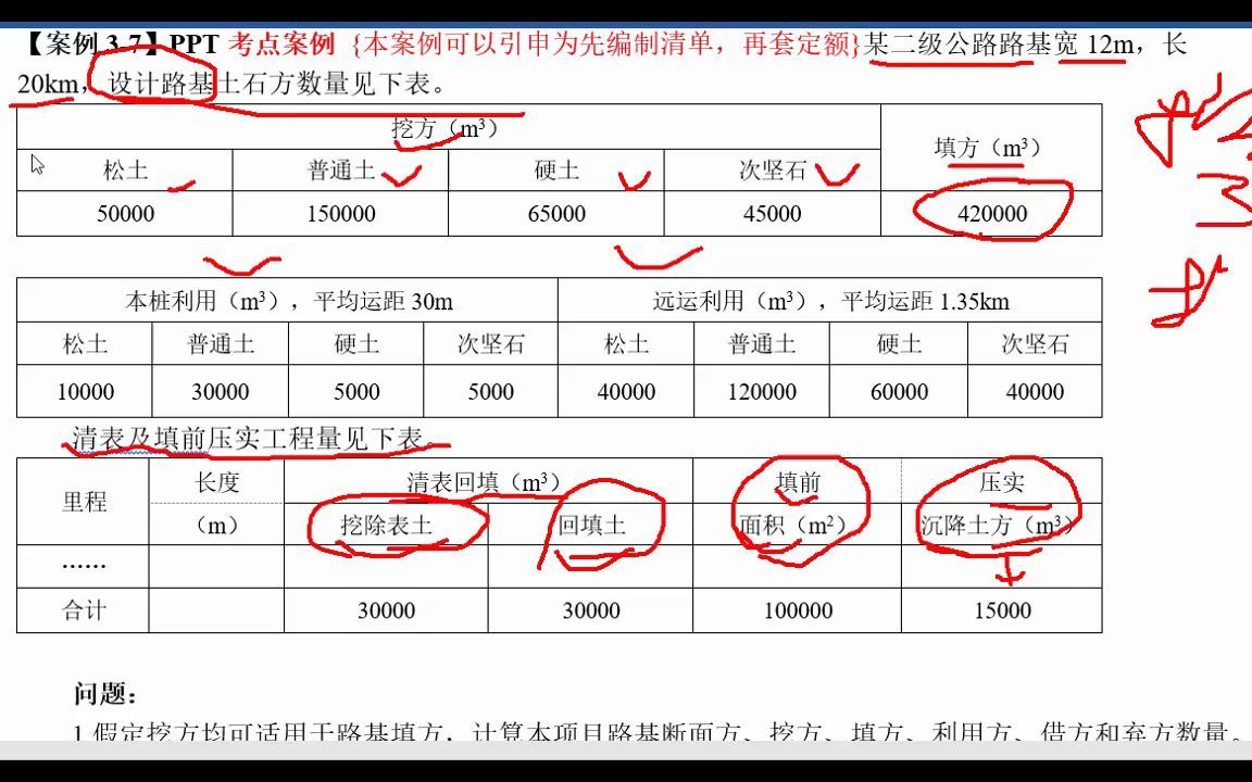 2021一级造价师交通运输案例分析第3章路基工程路基土石方组价7题