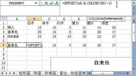 Excel2007全集视频教程87