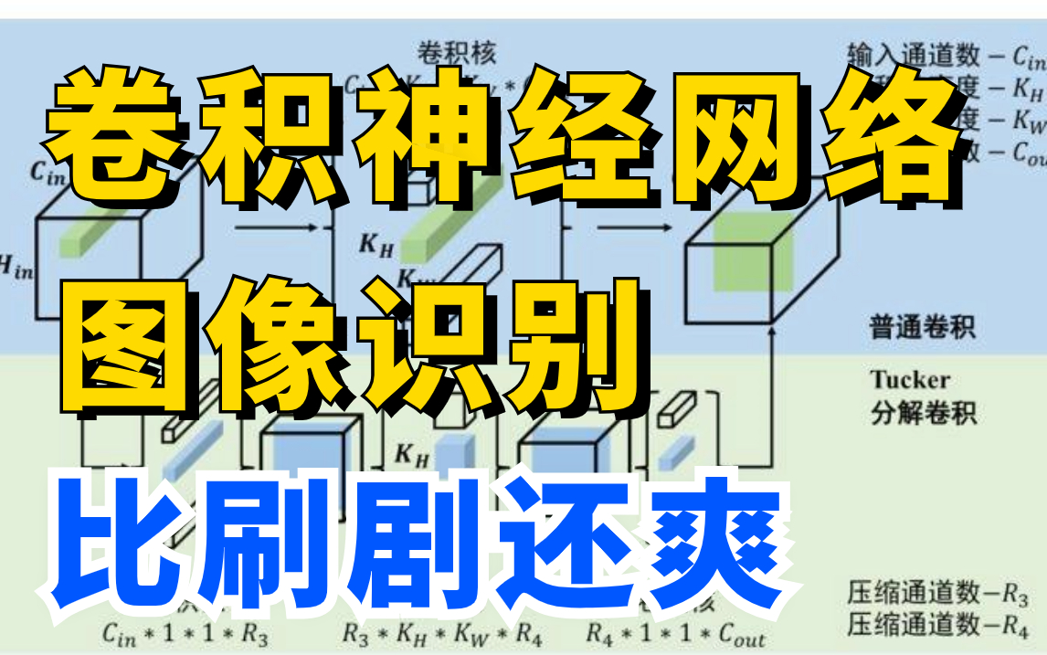 我居然1小时跟着计算机博士学懂了卷积神经网络图像识别!多亏了这套...