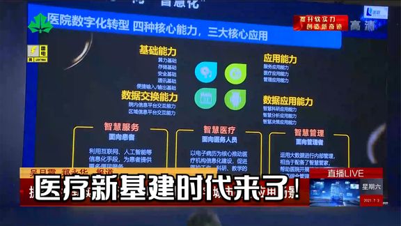 医疗新基建时代来了!上海规划购建未来数字城市医疗应用场景