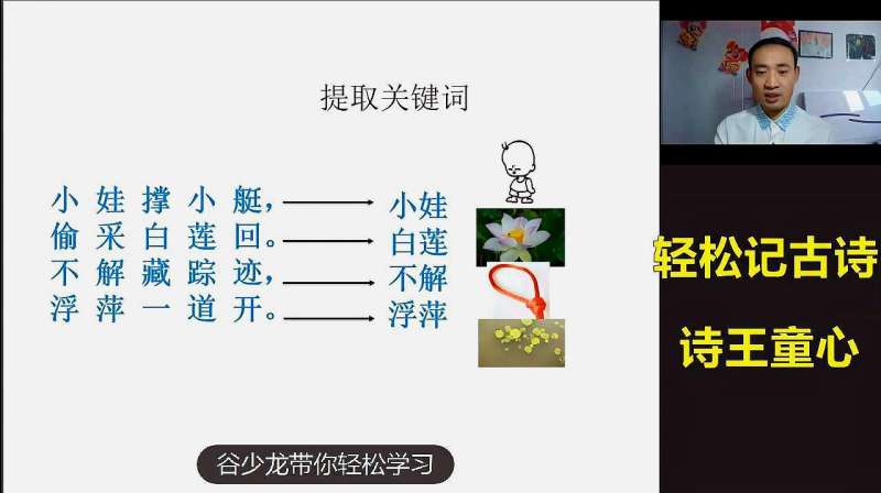 学霸都爱用的方法,谷少龙教你绘图法,记忆部编语文一下,池上