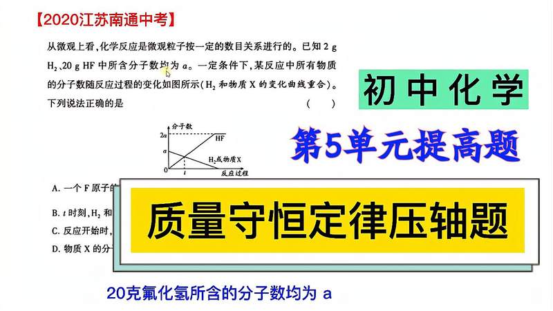 「初中化学」质量守恒定律压轴题