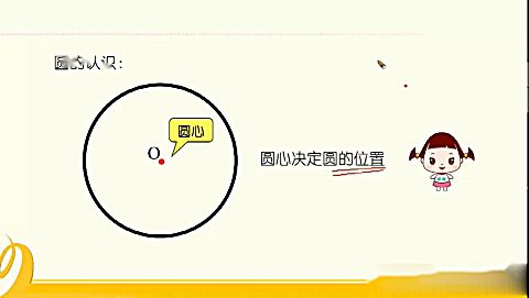 六上数学微课-圆的认识