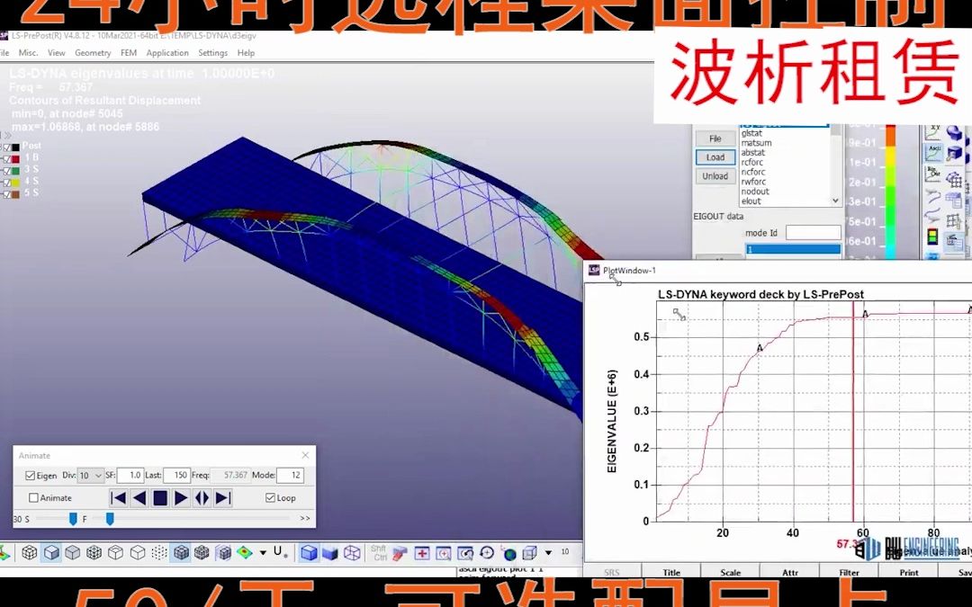 CPU算力云服务器·第48期仿真ansys OpenFoam LS-DYNA HFSS ...