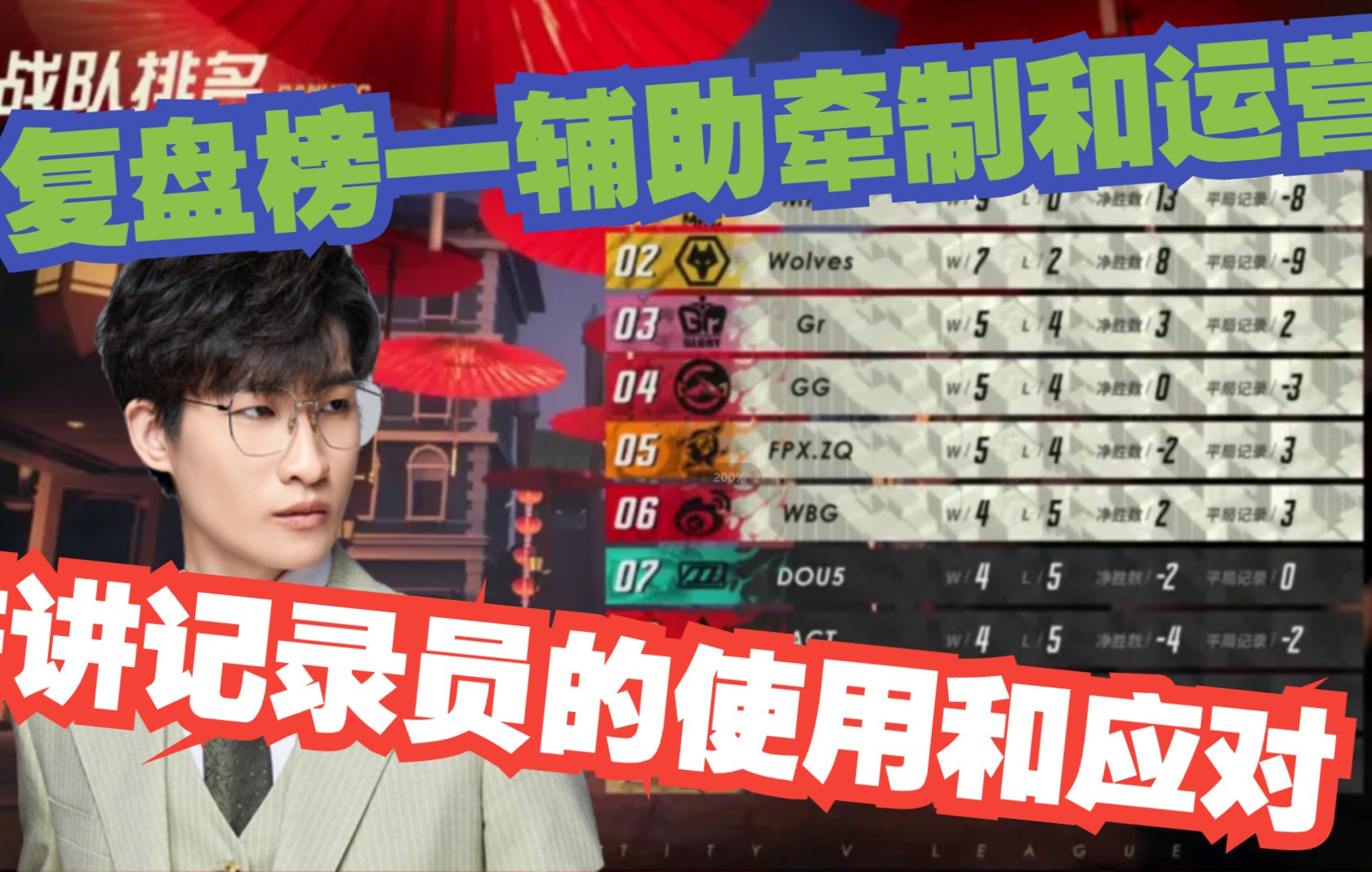 【第五人格IVL】比赛复盘MRCvsRB教你应对版本热门监管记录员!不...