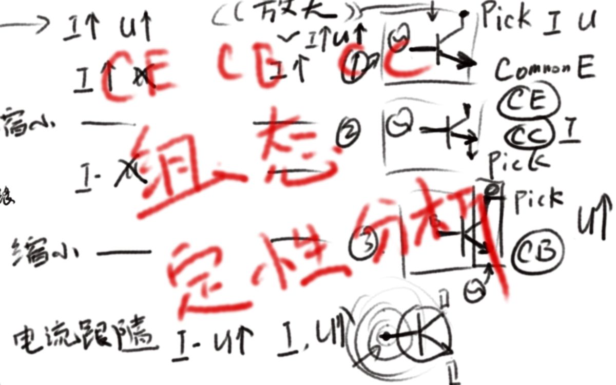 三极管放大电路组态形式(1)——CE、CC、CB三种组态定性介绍
