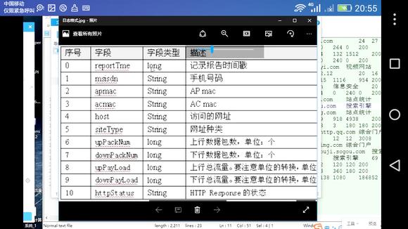 农民工通过Hadoop基础入门从月薪6K到20K只花3天