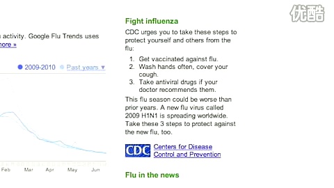 Google Flu Trends Overview