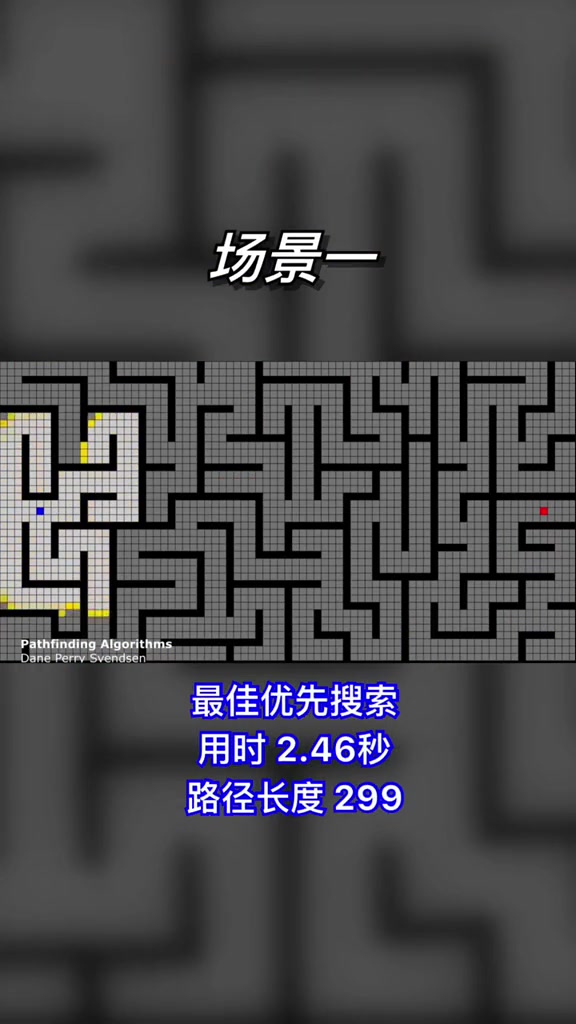 自动寻路算法比较