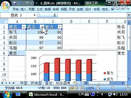 Excel2007视频教程、29-图表(3):动态图表