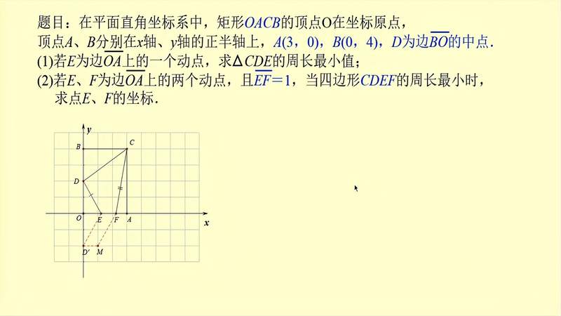 八年级数学:一次函数最值3.16