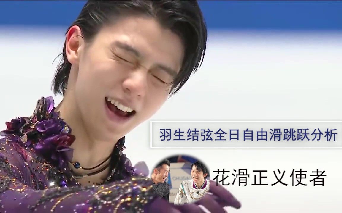 【跳跃拆解视频】羽生结弦2019全日自由滑