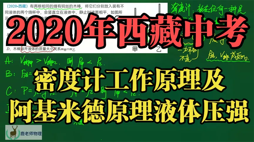 2020年西藏中考:密度计工作原理及阿基米德原理和液体压强的分析