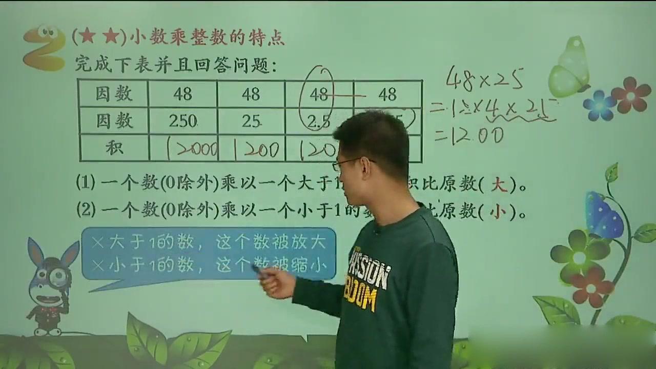 5年级数学(3)小数乘法(一)例2