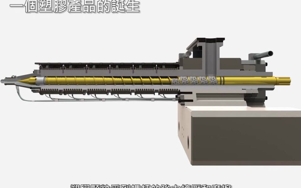 映通AMOLD热浇道- 一个塑胶制品的诞生