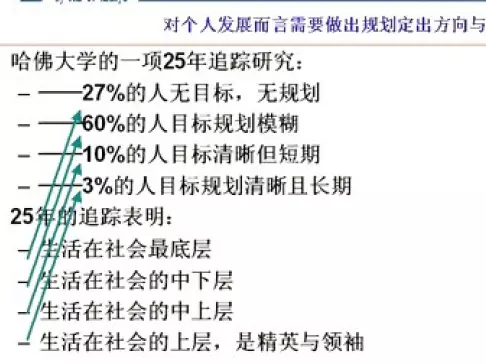[上海交大]统计学原理04