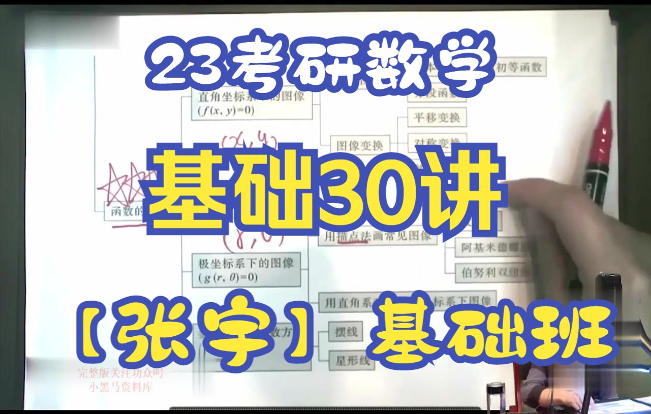 2023考研数学张宇基础班基础30讲,高数18讲【推荐】