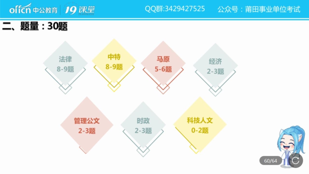 【事业单位小课堂】事业单位考试考什么?