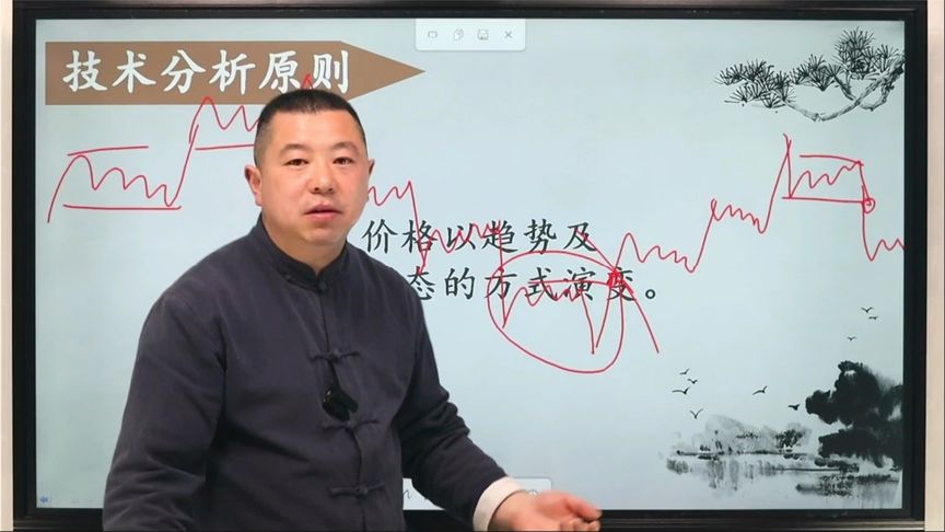 行情在低位产生这样的形态表现,一旦发生突破,就是趋势起涨点