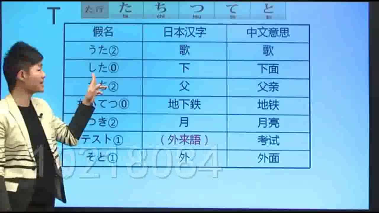 学日语入门怎样制定有效的学习计划 口语五十音入门学习