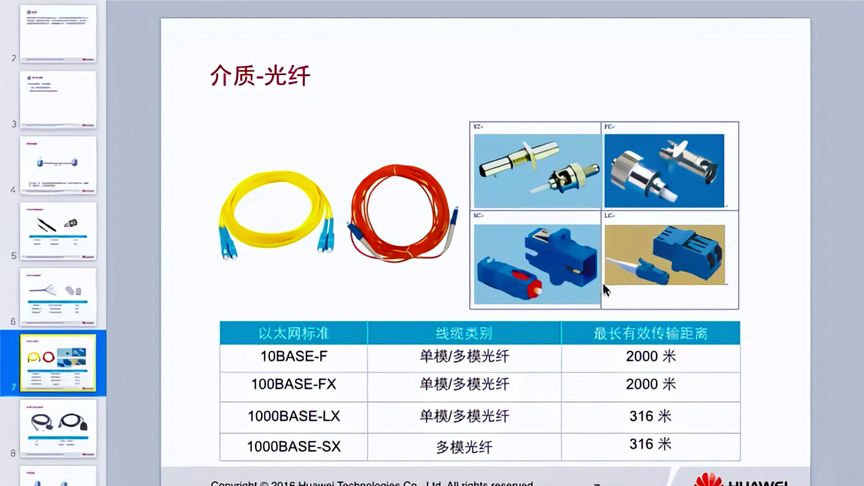 004-HCNA-入门-02传输介质简介-有线传输介质-华为网络技术