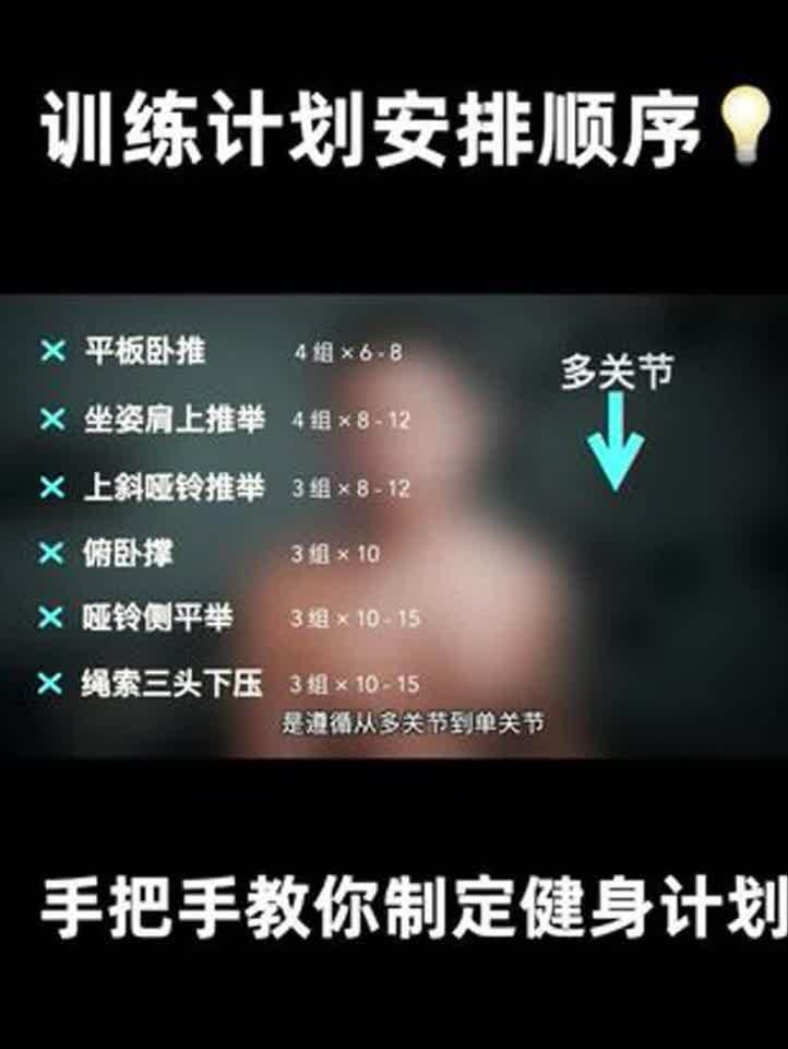 ...训练顺序?#时尚潮人鉴定局 #健身计划 #腹肌 #健身减肥 #减肥 #减脂 ...