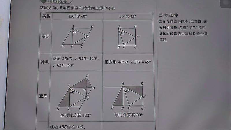初中数学几何题常见基础模型知识点讲解第十六课