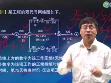 ...建造师建设工程施工管理教材精讲班(李立新)#45进度计划编制方法(八)