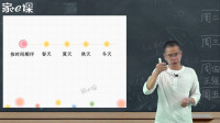 小学生作文基础训练,小学三年级上册同步作文讲解——我的学校