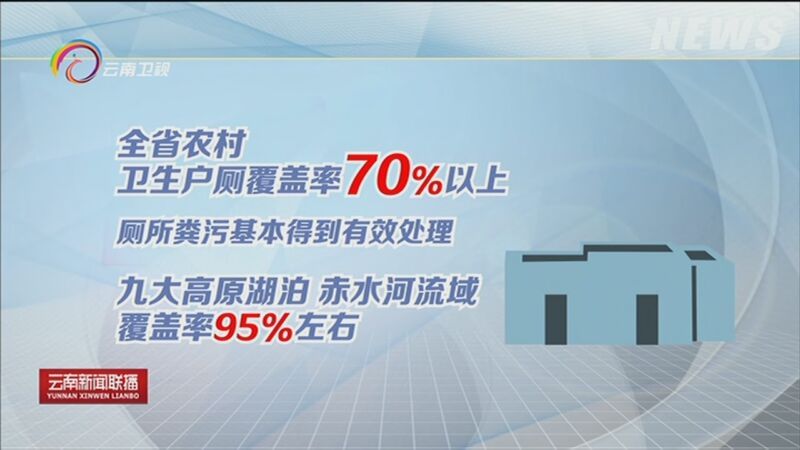 ...《云南省农村人居环境整治提升五年行动实施方案(2021-2025年)》