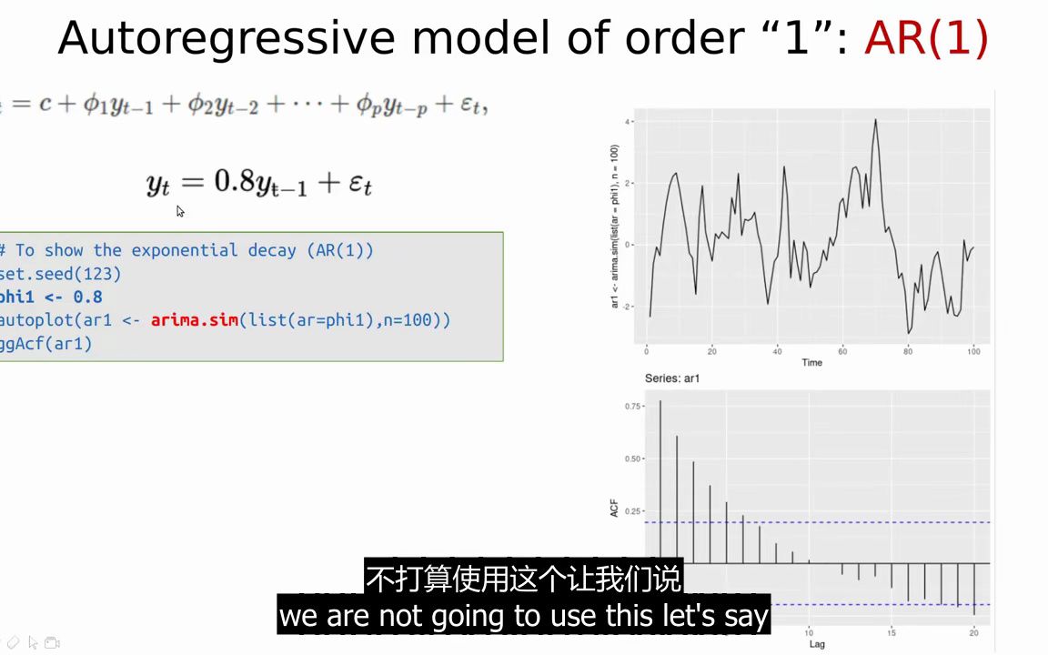 自回归和移动平均模型:AR(p)+MA(q)