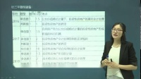 会计中级职称 投资性房地产 会计做账零基础学习