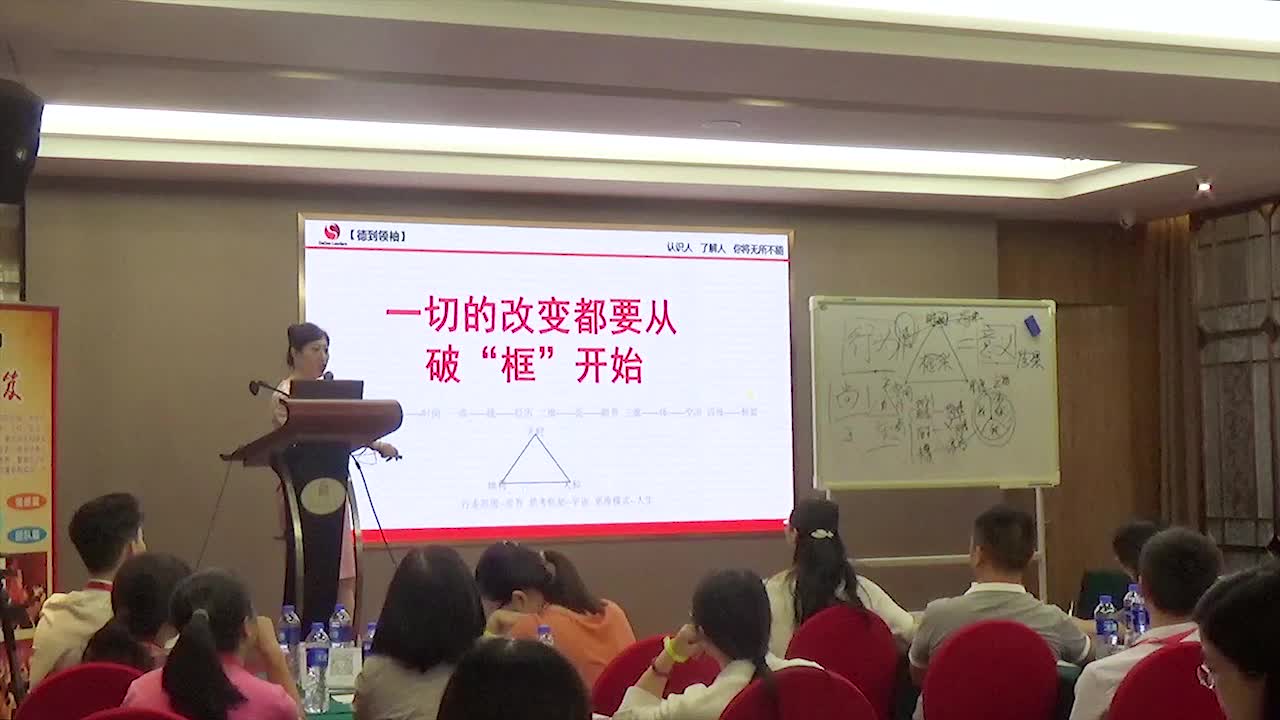 05.点动成线,线动成面,面动成体,体动成框