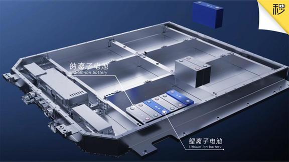 电池格局要变天了?宁德时代发布钠离子电池