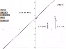 初中数学八年级微课《一次函数图像的性质》莲花中学【刘霞辉】(...