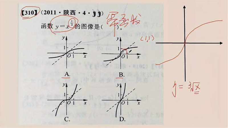 陕西高考数学真题,幂函数的图像,先画第一象限再看奇偶性