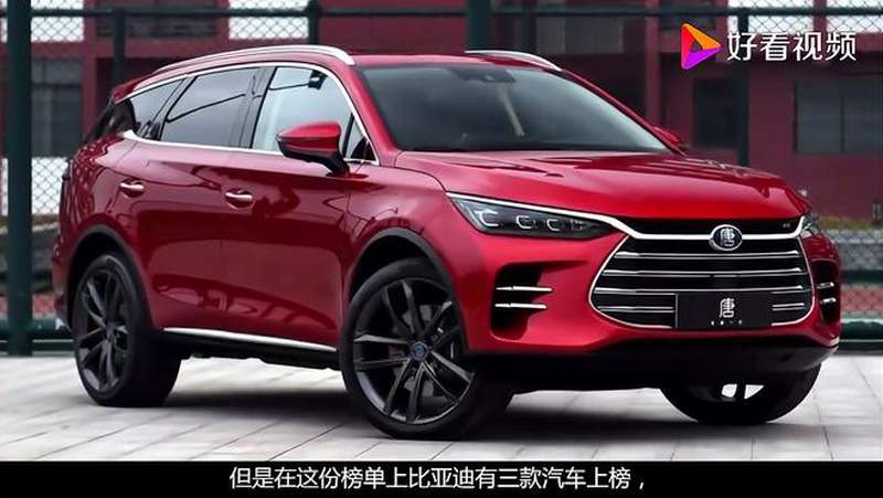 “最费油”汽车排名更新!个个“超高油耗”,看看你车上榜了没?