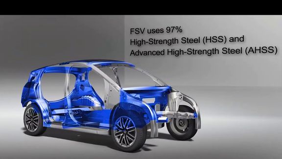未来猜想~车身结构及车身用钢会是怎样的