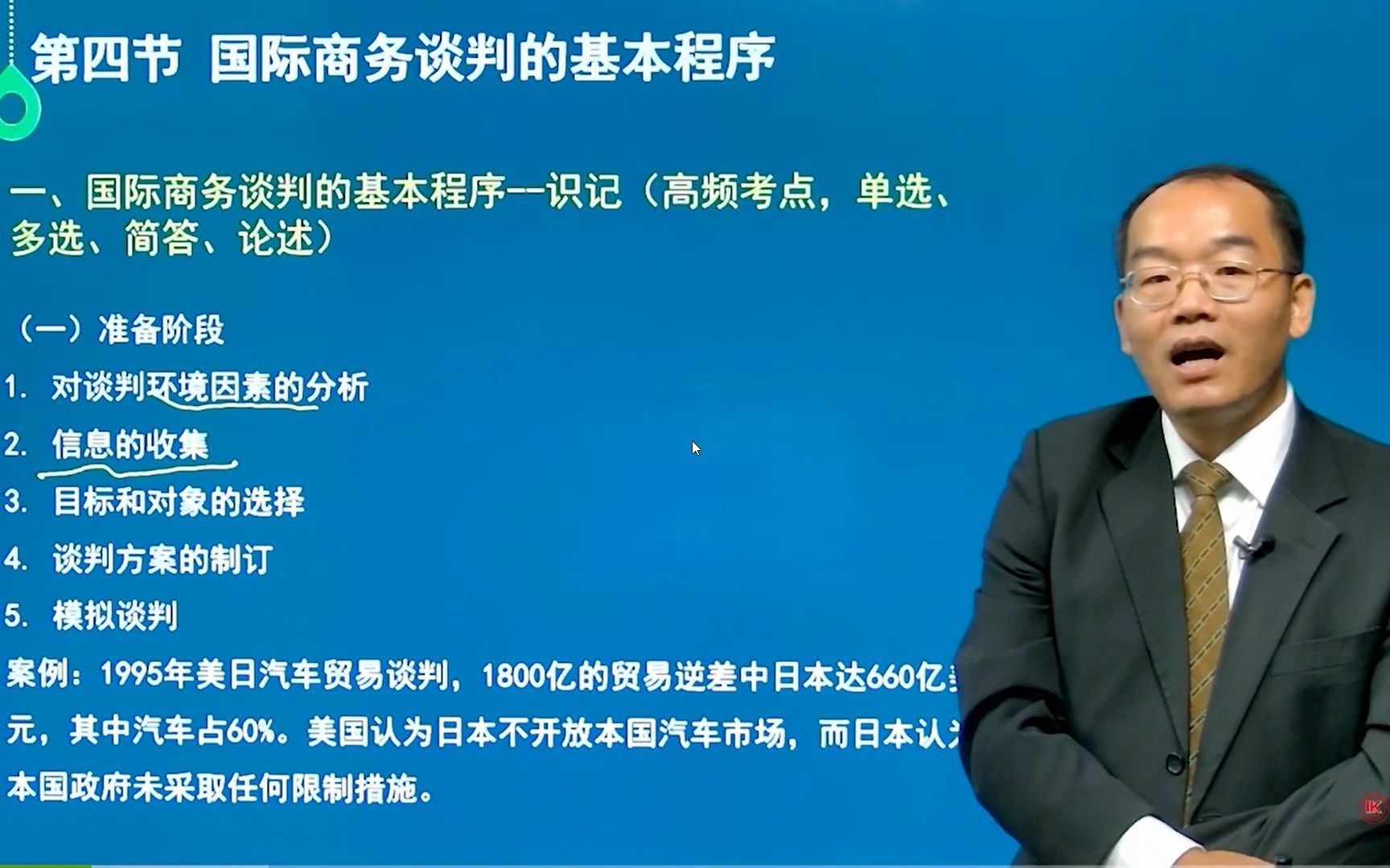 自考本科管理类单科/00186国际商务谈判统考精讲课程4