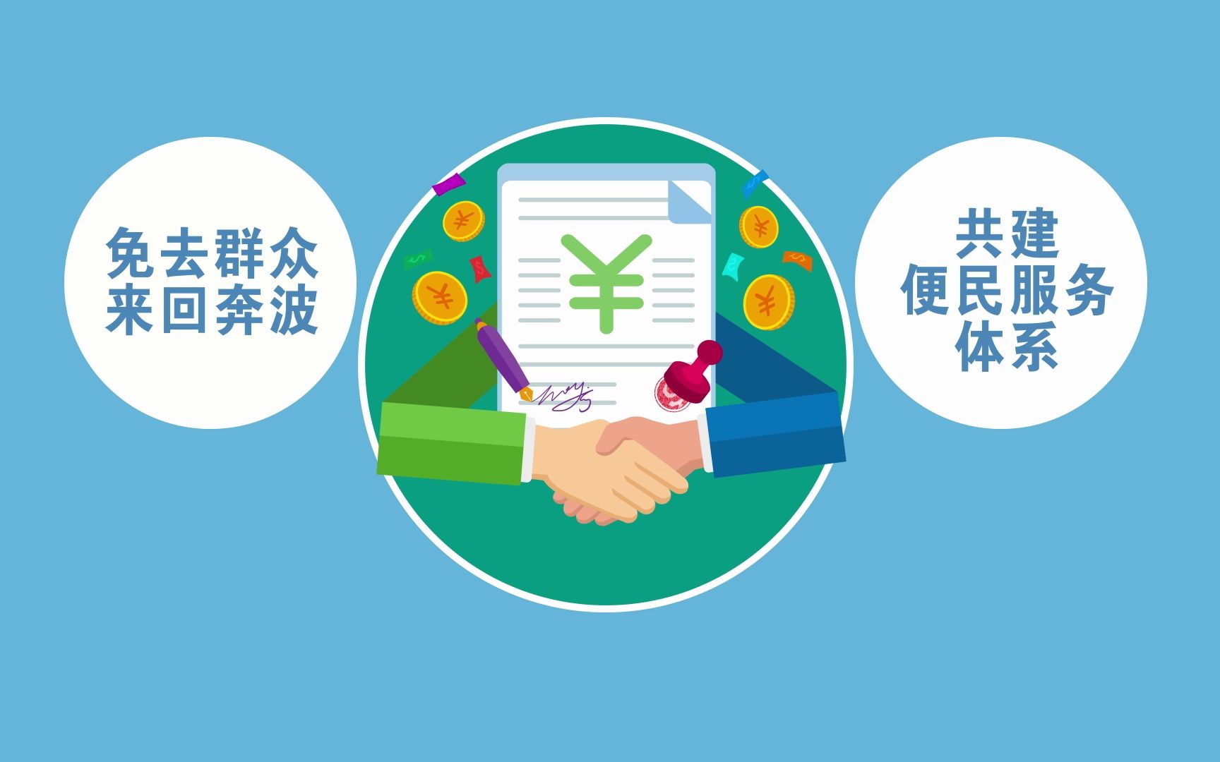 昆山农商银行——社保金融超市