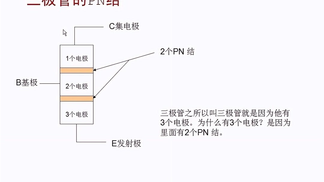 三极管的结构讲解、技兴汇、手机维修视频教学
