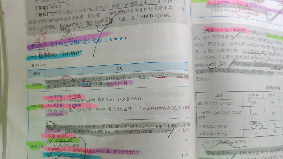 【注会CPA】《会计》[第十七章]〈考点8〉(一)建造合同:“合同结算”
