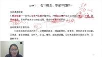 2020年初级会计实务|第一章会计概述|会计概念、职能和目标.mp4