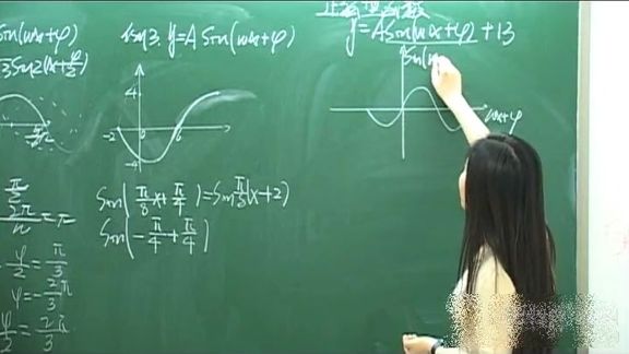 高中数学视频课堂:高一数学第十讲三角函数的图像和性质3